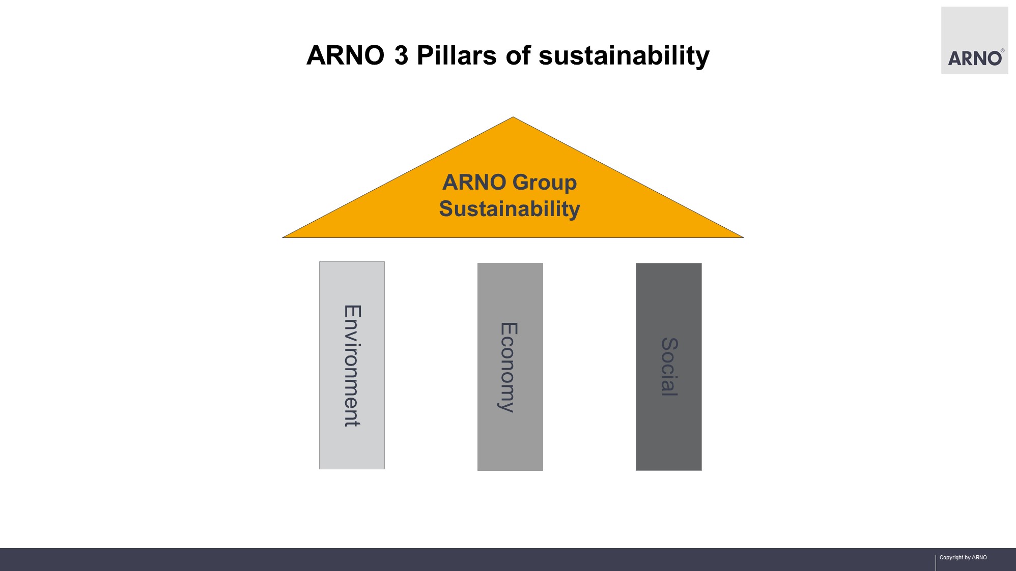 The company discloses what qualitative and/or quantitative as well as ...